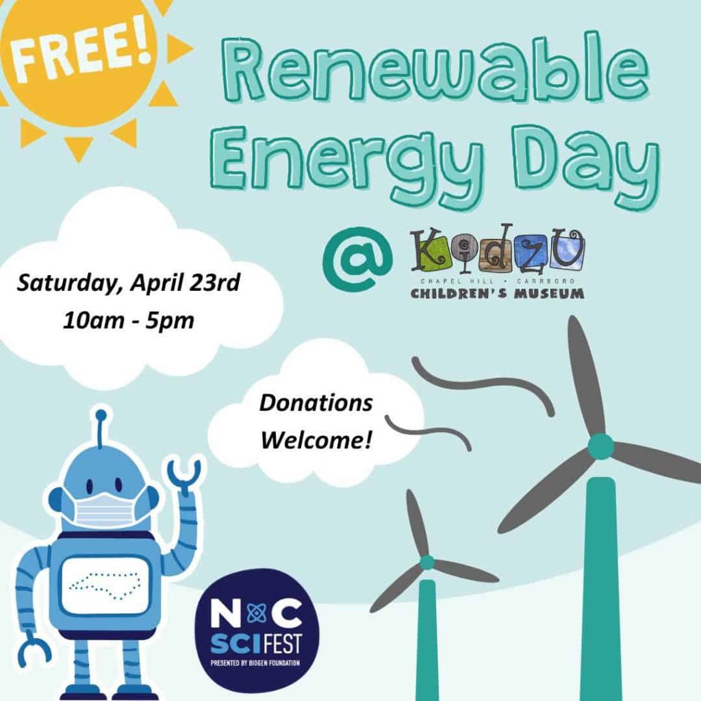 Renewable Energy Day at Kidzu Children's Museum - Triangle on the Cheap Renewable Energy Day at Kidzu Children's Museum - Triangle on the Cheap