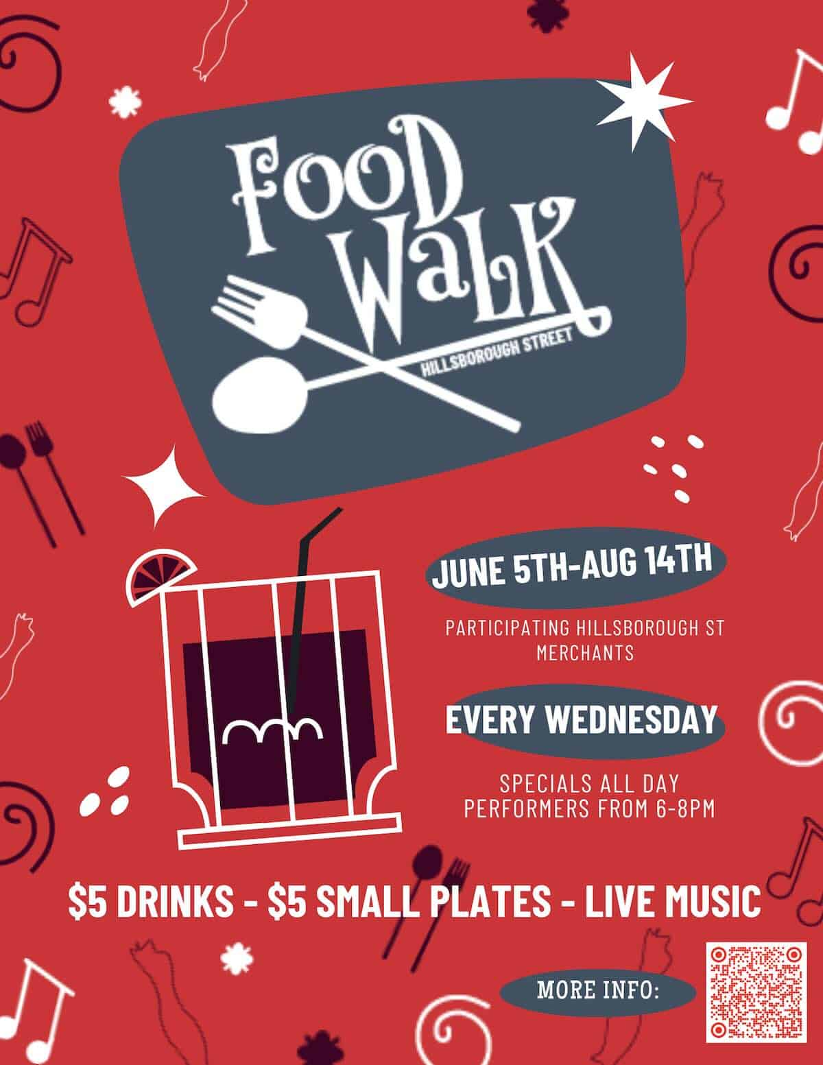 Hillsborough Street $5 Food Walk - Triangle on the Cheap