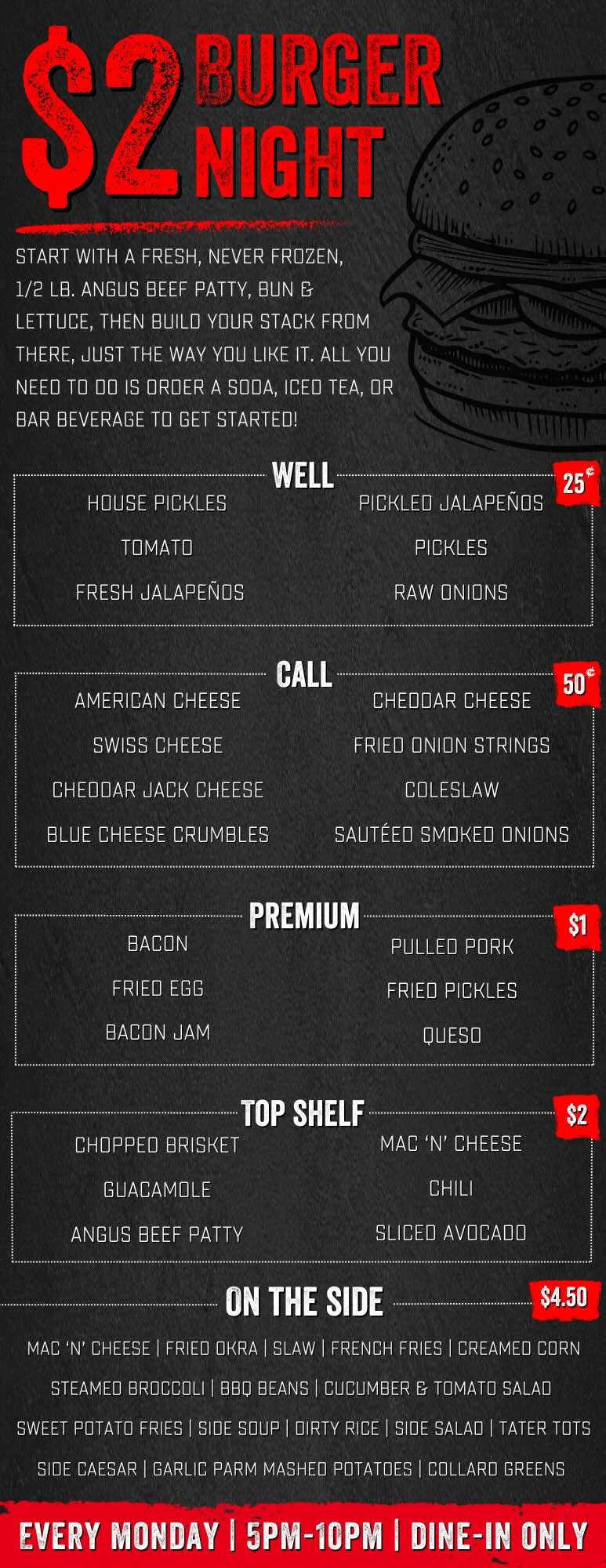 Mac's Speed Shop Five Points: $2 Burgers on Mondays - Triangle on the Cheap